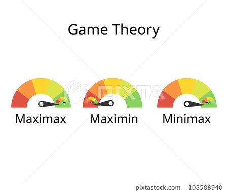 maximin, maximax and minimax game theory... - Stock Illustration [108588940] - PIXTA