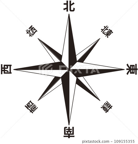 Compass marks and directions - Stock Illustration [109155355] - PIXTA