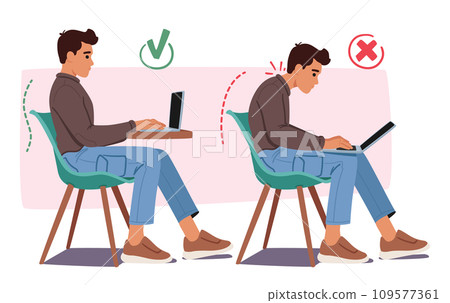 Man Bad and Good Poses for Working on Pc.... - Stock Illustration ...