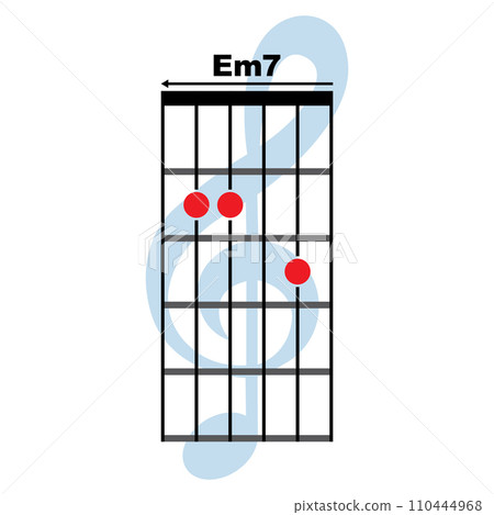 Em7 Guitar How To Play Em7 On Guitar. The E Minor 7 Or E Min 7 Guitar