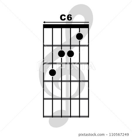 C6 Guitar Chord