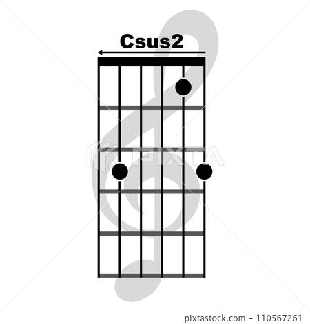 Csus2 Guitar Chord