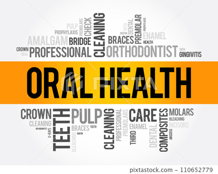 Oral health word cloud collage, dental concept... - Stock Illustration ...