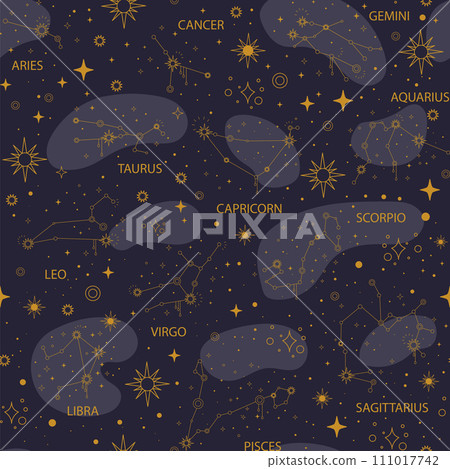 Zodiac constellation patterns - Horoscopeaz.com