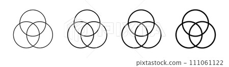 Overlapping Circle Chart Overlapping Circle Chart [Free Template]