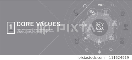 Core Values icon set & web header banner... - Stock Illustration ...