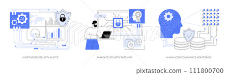 AI-Backed Cybersecurity abstract concept vector...-插圖素材 [111800700 ...