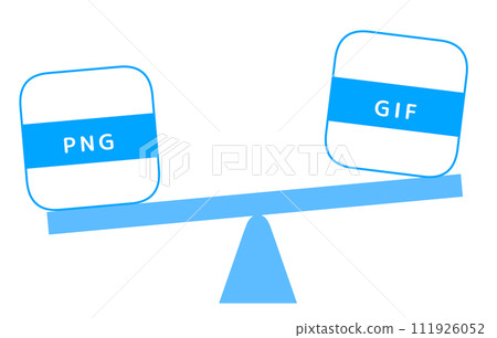 File size comparison (PNG and GIF) - Stock Illustration [111926052] - PIXTA