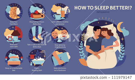 Healthy sleep time infographic. The medical... - Stock Illustration ...
