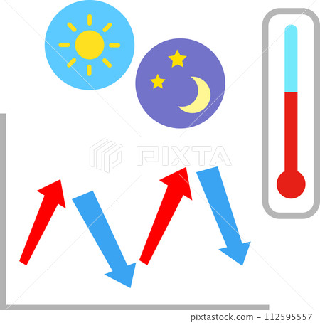 An image of a large temperature difference... - Stock Illustration ...