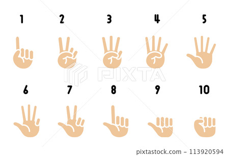 Hand signs: Illustration of hands counting - Stock Illustration ...