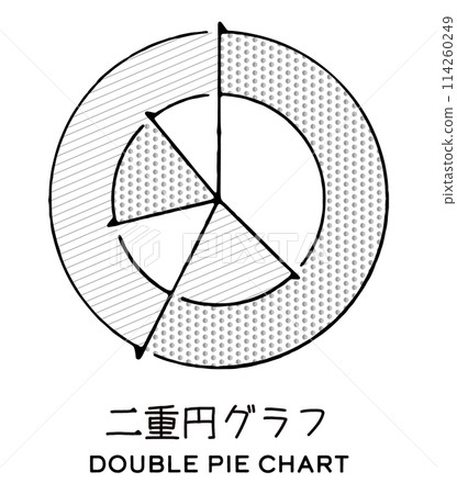 Double Pie Chart - Stock Illustration [114260249] - PIXTA