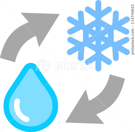 Freezing and thawing symbols - Stock Illustration [114749683] - PIXTA