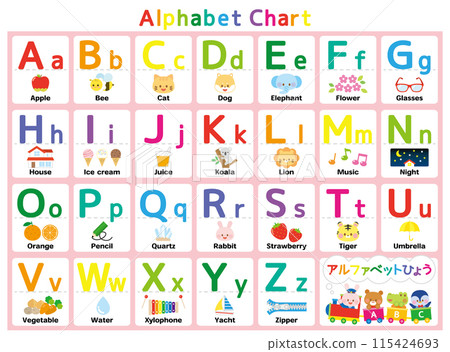 2024-Alphabet Chart - Stock Illustration [115424693] - PIXTA