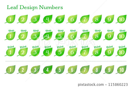 Handwritten vector number icon Leaf - Stock Illustration [115860223 ...