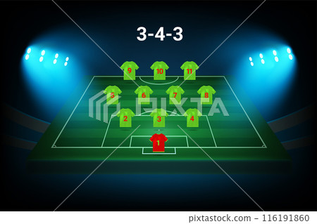 3-4-3 football team formation template. Soccer... - Stock Illustration ...