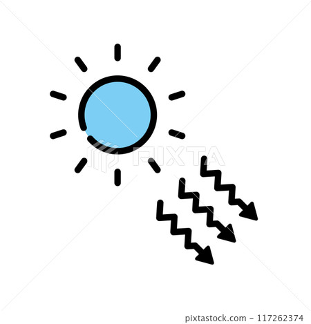Ultraviolet rays, sun, hot, summer - Stock Illustration [117262374] - PIXTA