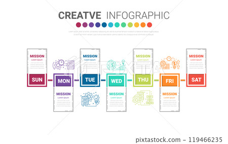 Timeline, Timeline business for 7 day, week,... - Stock Illustration ...