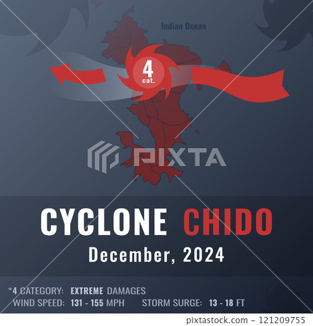Tropical Cyclone Chido illustration information... - Stock Illustration ...