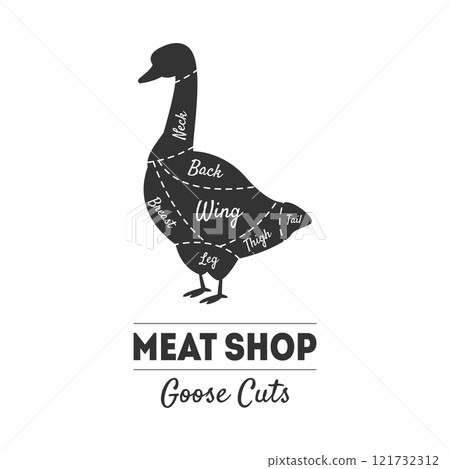 Meat Shop Label, Goose Cuts, Butchers Guide,... - Stock Illustration ...