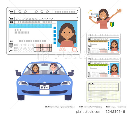 Set of dark skinned women getting a driver's... - Stock Illustration ...